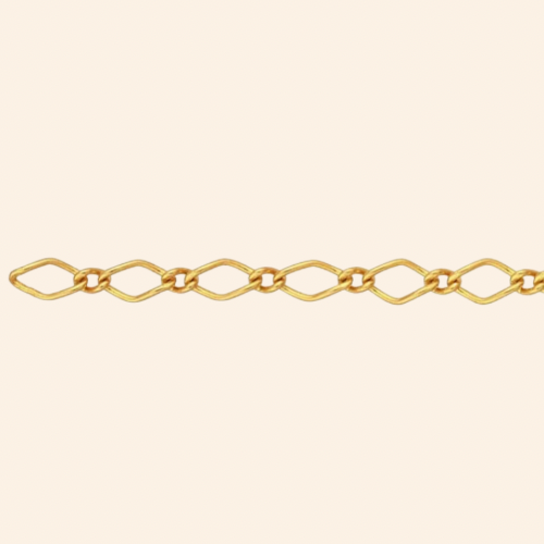 Base Cable 2.0 Chain – Ocean Creations